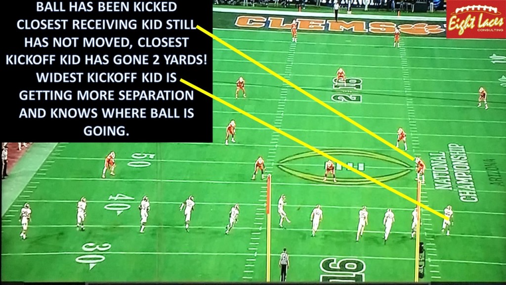 The Onside Kick Heard Round The World! - CoachFore.org