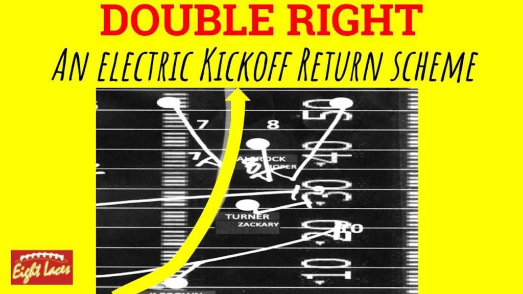 A Dynamic Kickoff Return Scheme! - CoachFore.org
